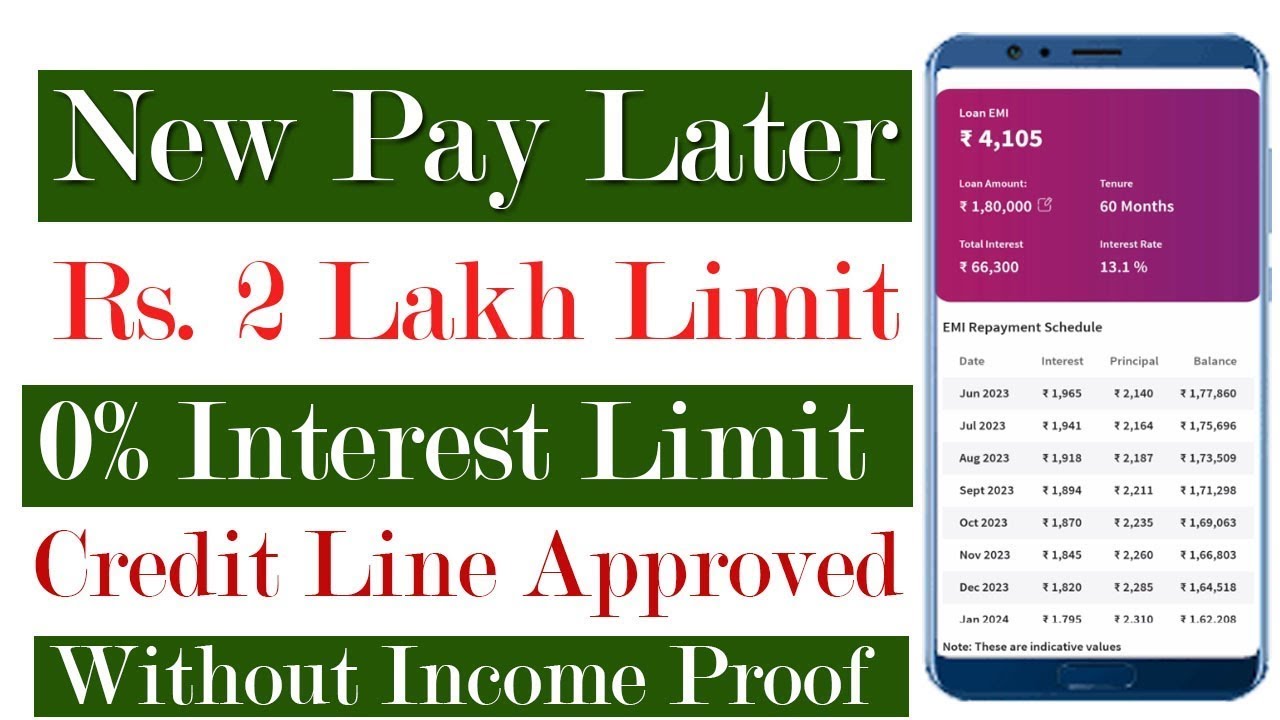 New pay later New Credit Line App 2023 Buy Now Pay Later Best Pay Later ...