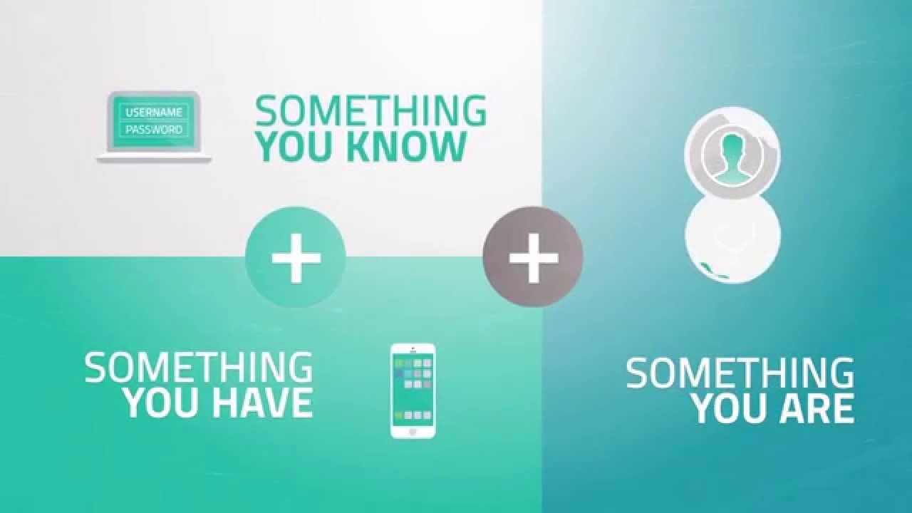 SecureCall AliasLab - YouTube