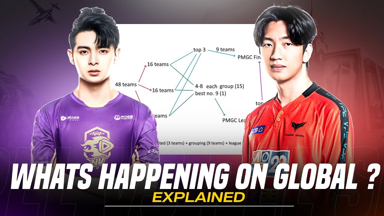 What's Happening (new) in Global Esports Lan | PMGCO 2024, PMWC, PMGC ...