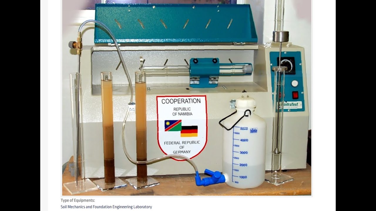 Determination of Sand Equivalent Value -Test Method : AASHTO T 176 ...