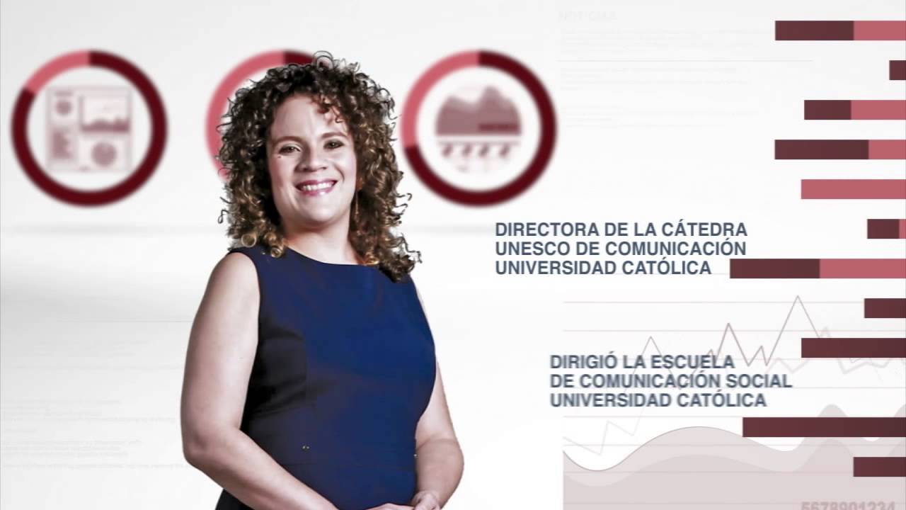 María Isabel Soldevila - Alchetron, The Free Social Encyclopedia