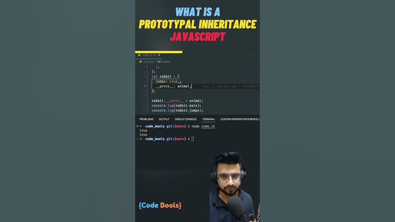 What is the Prototypal Inheritance in javascript #javascript #shorts #prototype #inheritance ...