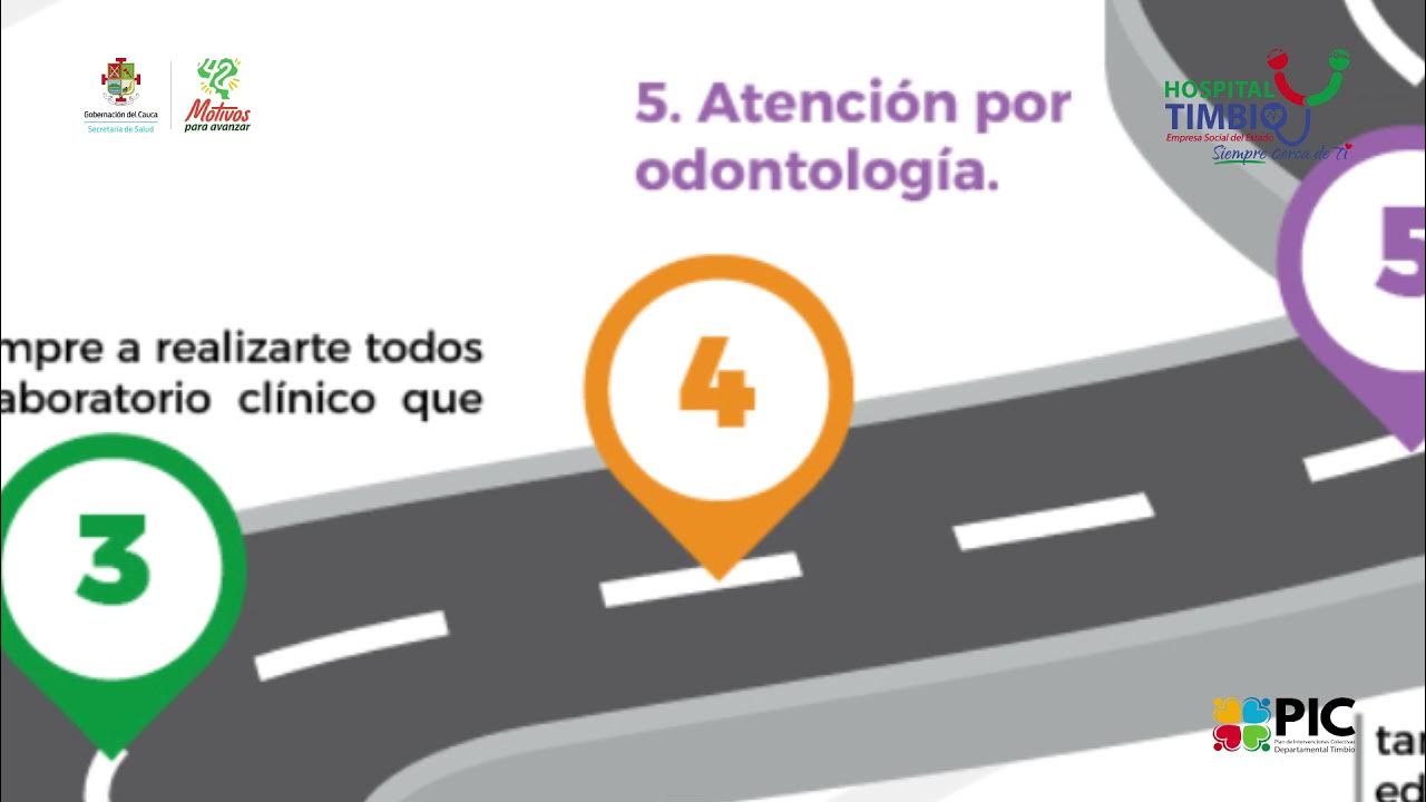 Ruta Materno Perinatal - YouTube