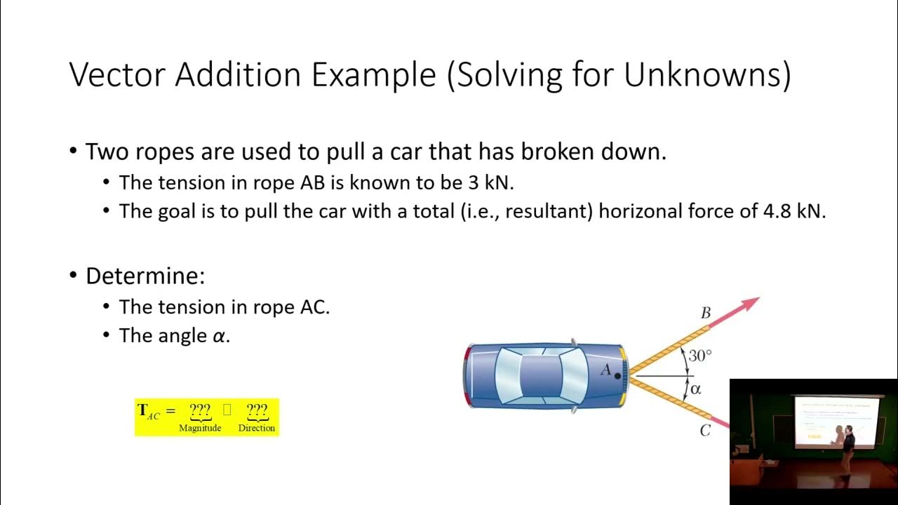 ENGR 213 Lecture 05: Solving for Unknown Vectors (2022.08.31) - YouTube