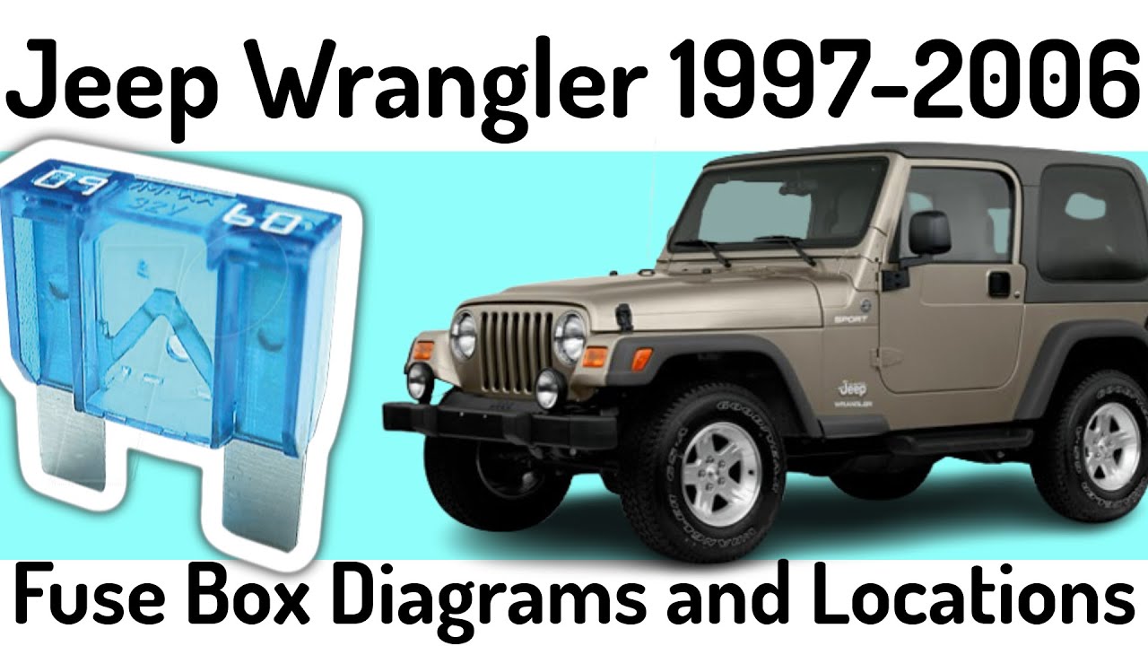 (1997-2006) Jeep Wrangler Fuse Box Diagrams and Fuse Panel Locations ...