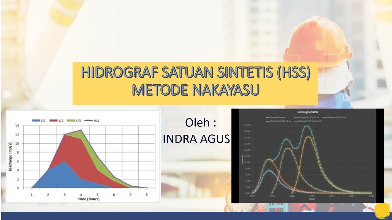 Hidrograf Satuan Sintetis Metode Nakayasu - YouTube