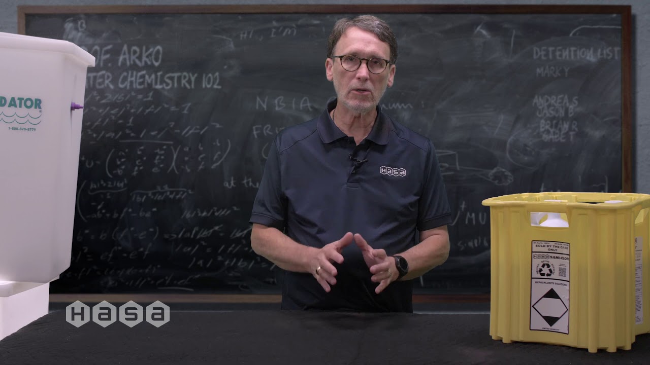 What Exactly is CYA - YouTube