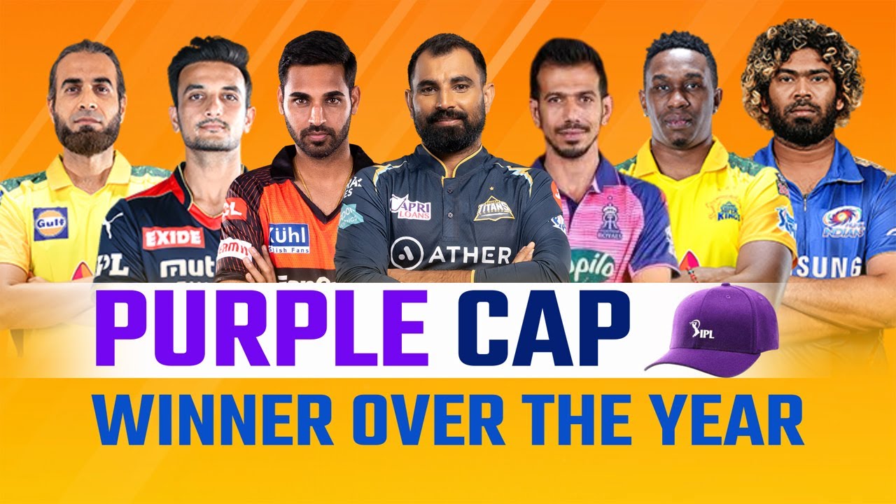 Purple Cap Winners Of All Seasons From 2008-2023 | IPL Orange & Purple ...