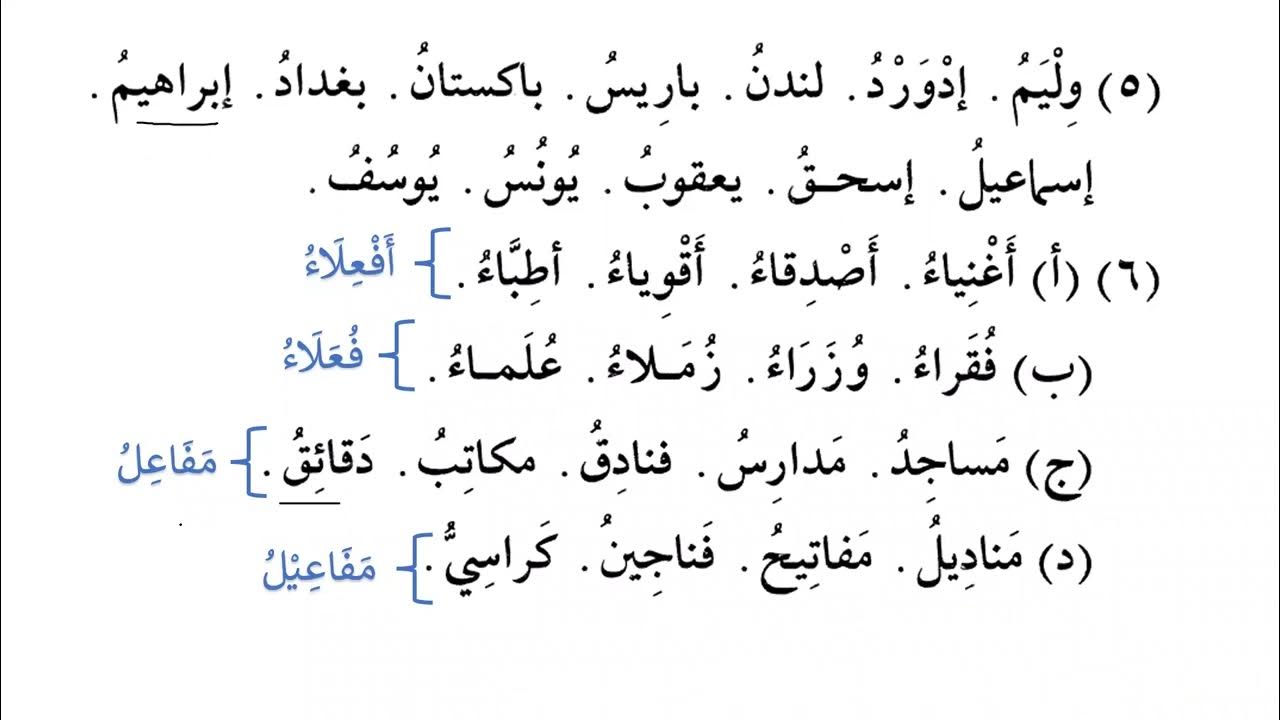 Basic Arabic 57 | Lesson 22-2 | Madina Book 01 - YouTube