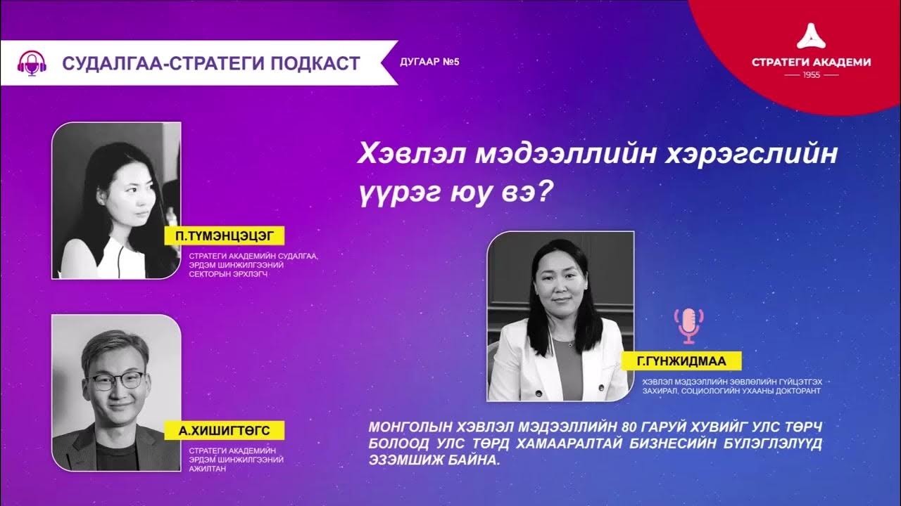 Хэвлэл мэдээллийн хэрэгслийн үүрэг юу вэ Youtube