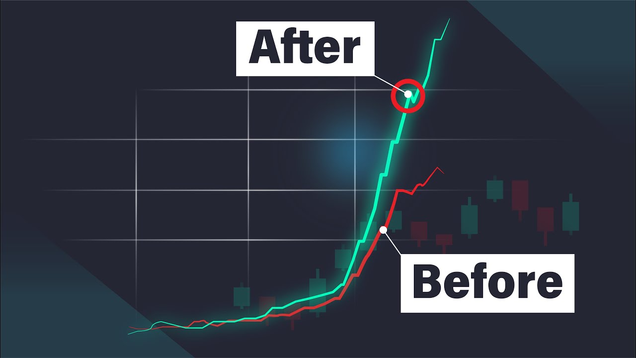 Best Portfolio Trading Hack You Need To Use NOW - YouTube