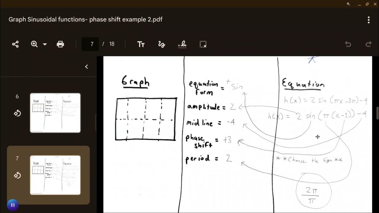 Graph Sinusoidal Functions: Phase Shift Example 2 - YouTube
