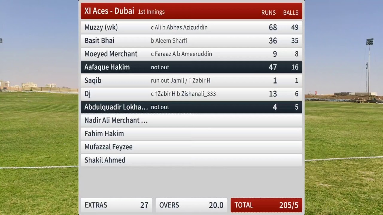 Live Cricket Match | CricHeroes | 06-Mar-20 11:00 AM 20 overs | SHAKIL ...