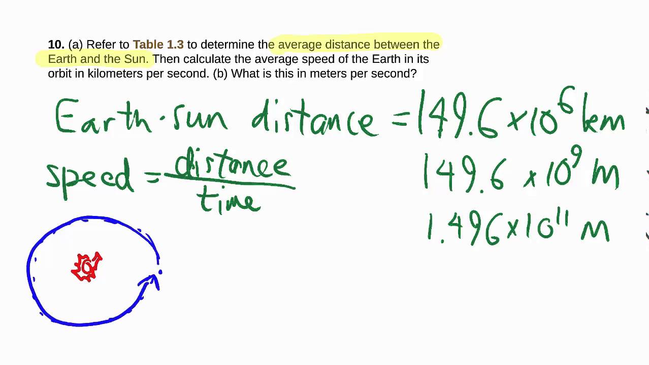 1-10: Unit Conversion - YouTube