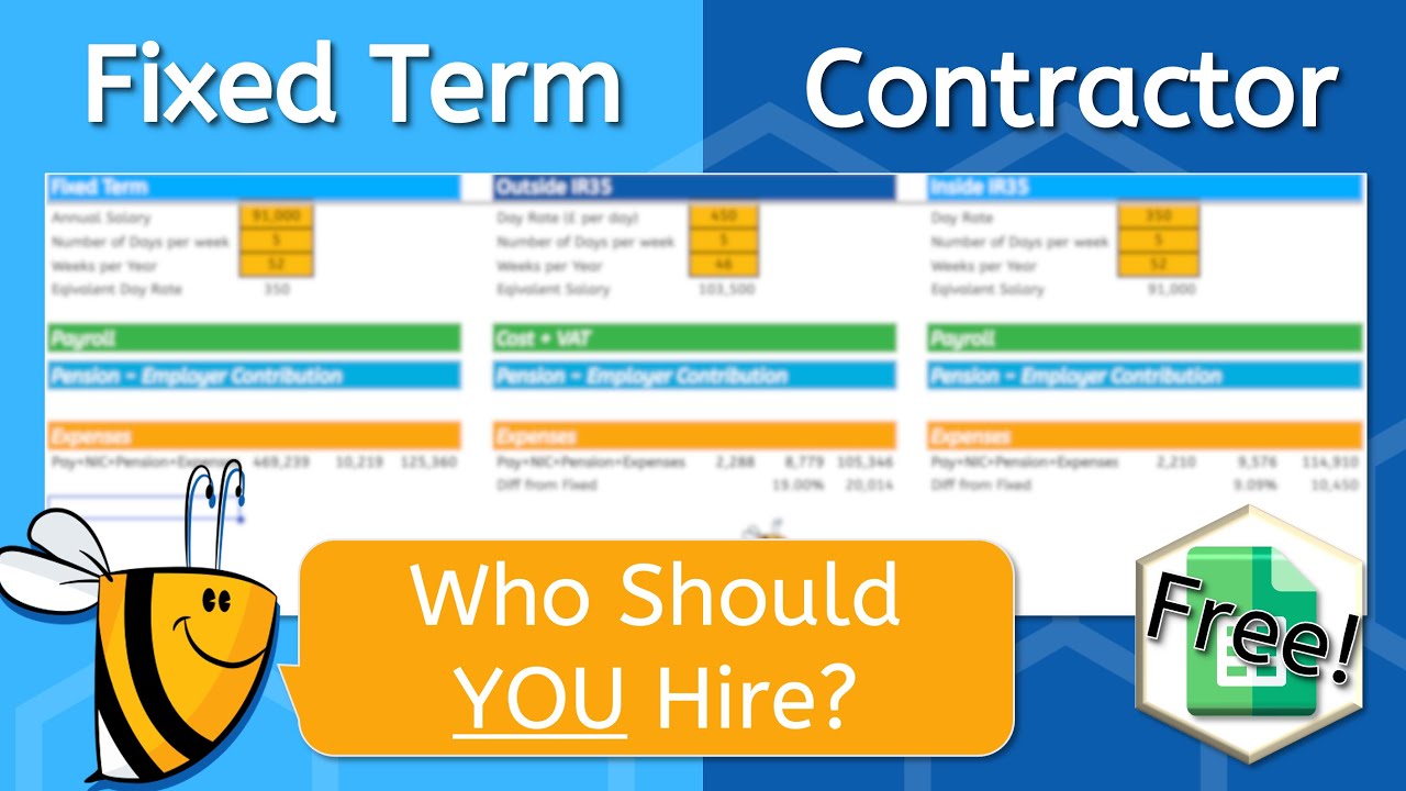 Fixed Term V Contractor Employer Costs (FREE Calculator) - YouTube