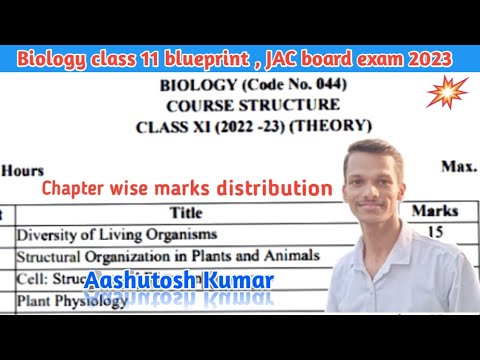 Chapter wise marks distribution biology।Blueprint biology class 11 JAC ...