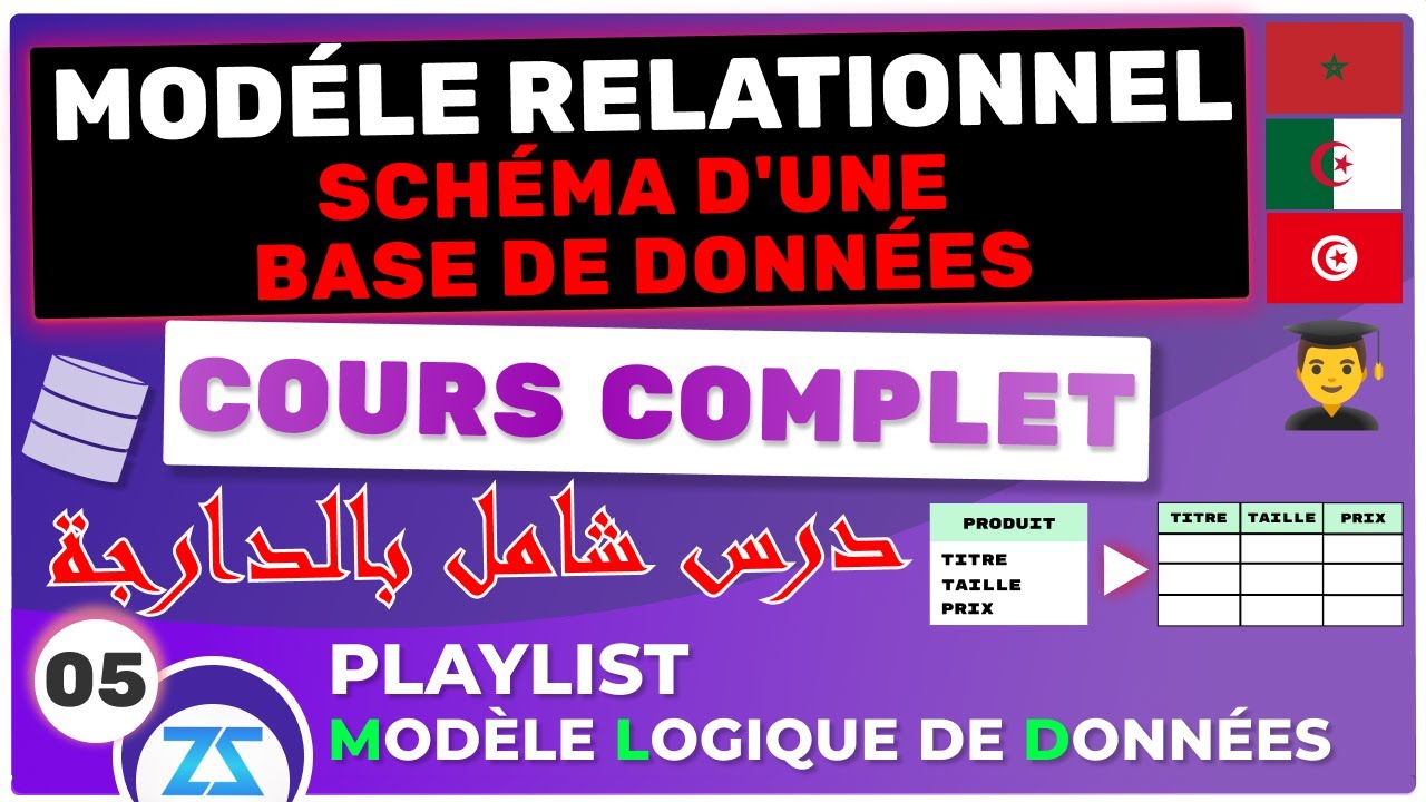 Modèle relationnel darija 05 : La représentation des relations d'une base de données avec des ...
