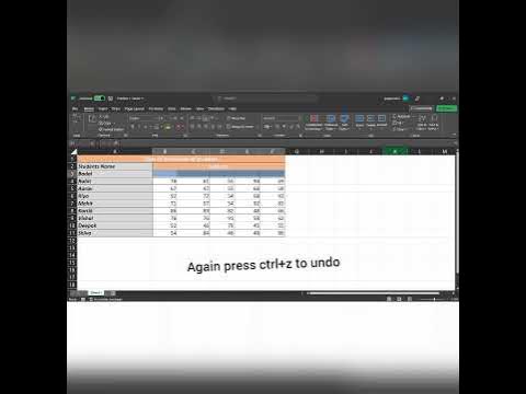 How to use clear format, clear content, clear all in MS Excel | #msexcel | #msexceltricks ...