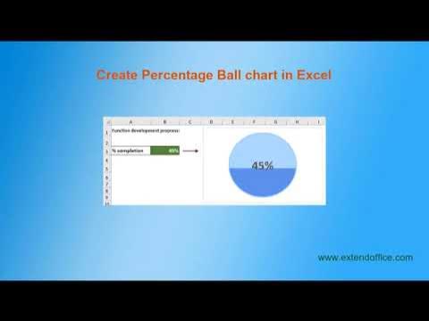 Create a percentage ball chart in Excel - YouTube