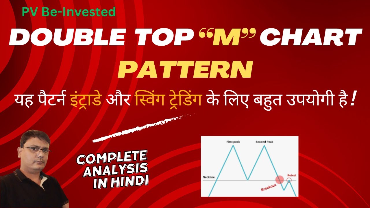 Double Top “M” Chart Pattern का Complete Analysis 🔥 | Beginners के लिए ...