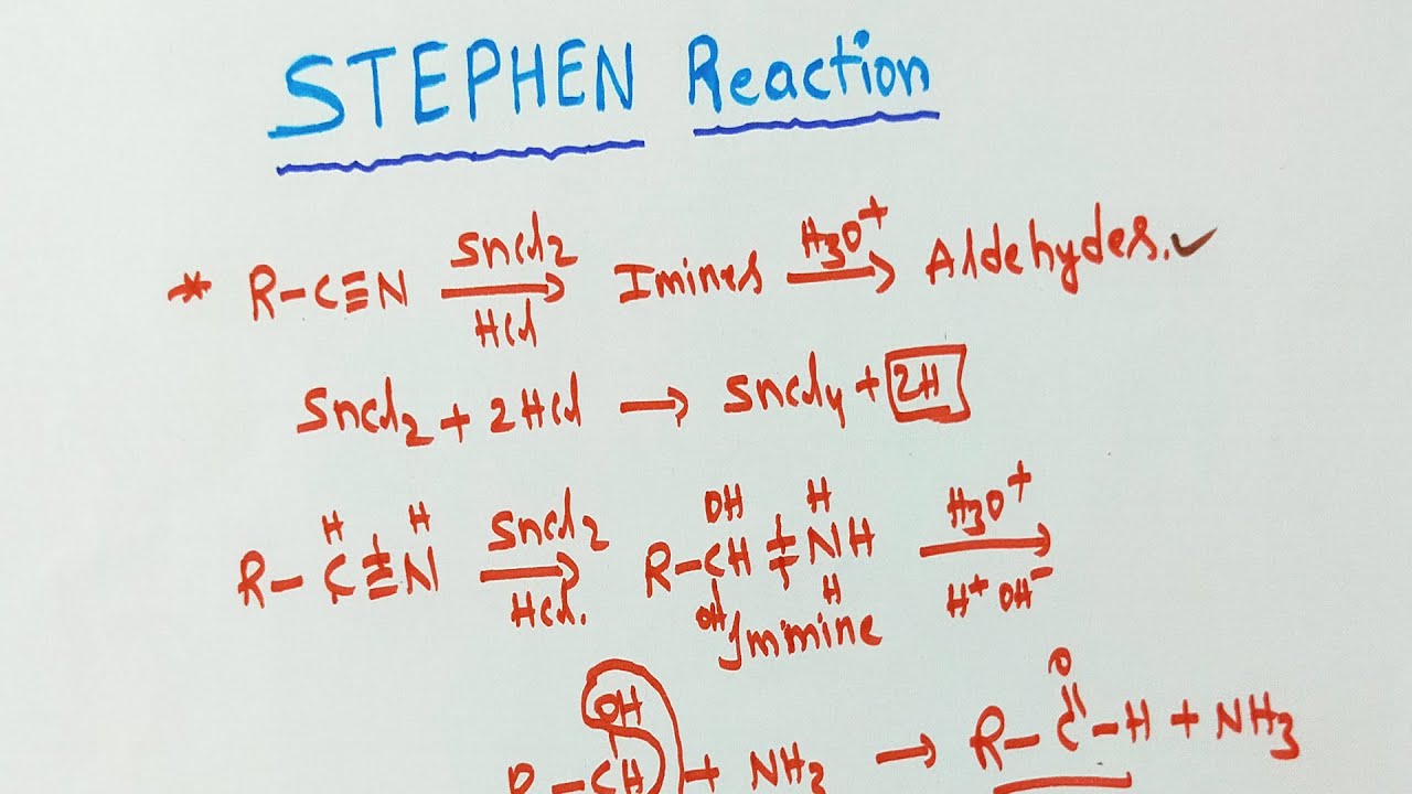 Stephen Reaction - YouTube