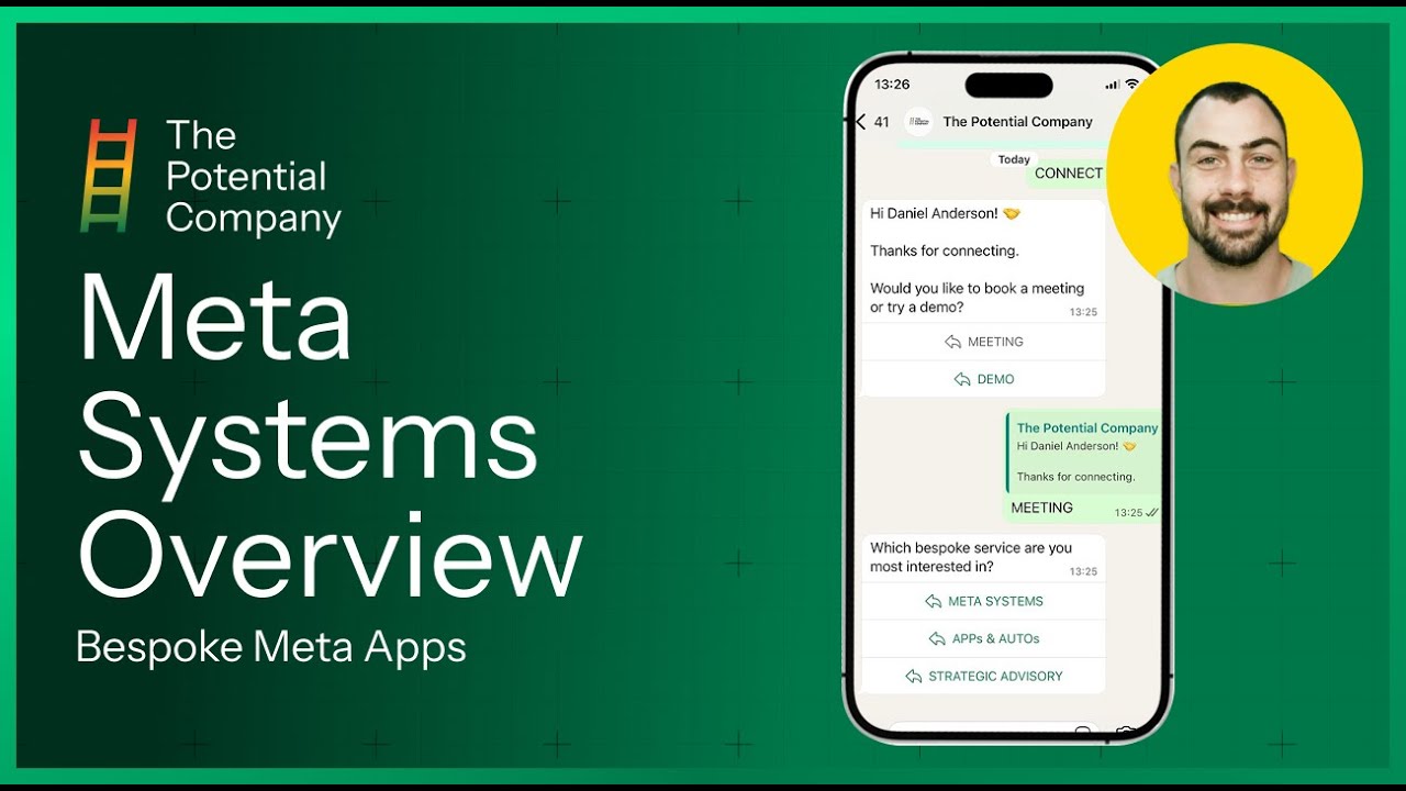 Bespoke Meta Systems Overview | How WhatsApp Automations Can Transform ...