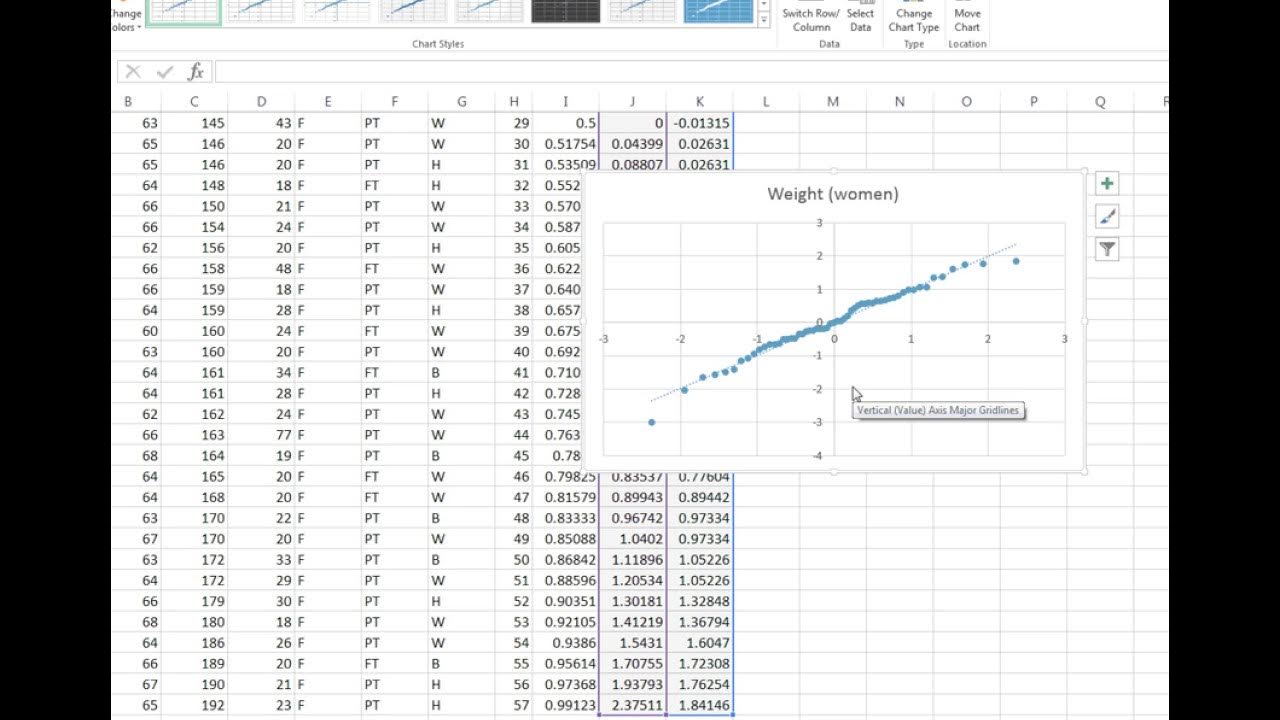 Normal Quantile (Q-Q) Plots In Excel Part 1 - YouTube