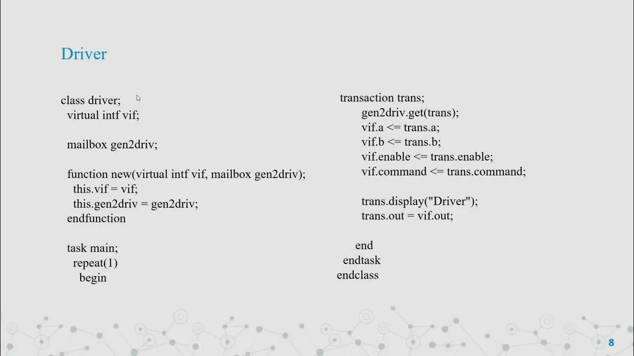 Verification of ALU with basic System Verilog TB - YouTube