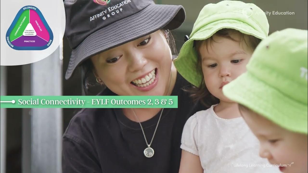 The Lifelong Learning Curriculum – a guide for Early Childhood ...