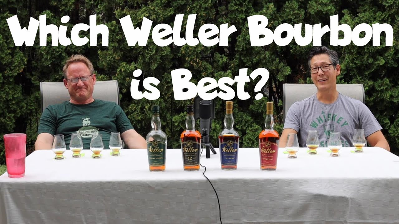 Which Weller is the Best? - YouTube
