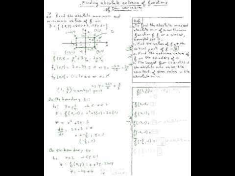 Functions of two variables absolute extrema #1 - YouTube