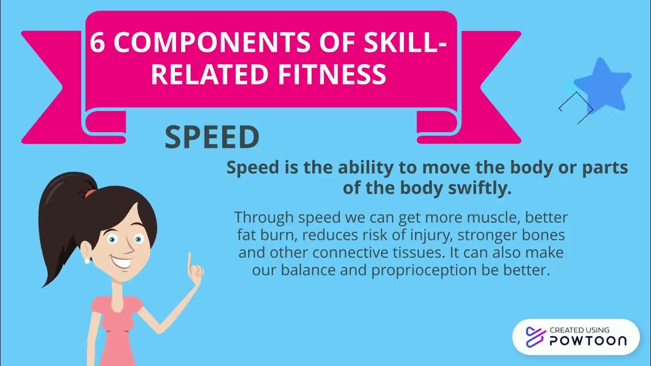 6 Components of Skill-Related Fitness - YouTube