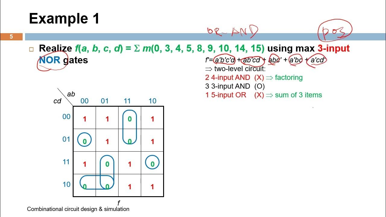 Lecture 8 Combinational Circuit Design and Simulation - YouTube