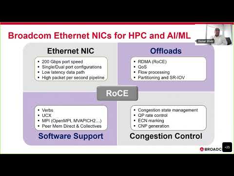 MUG'22 Day 2: RDMA Software Support for Broadcom Ethernet NICs - YouTube