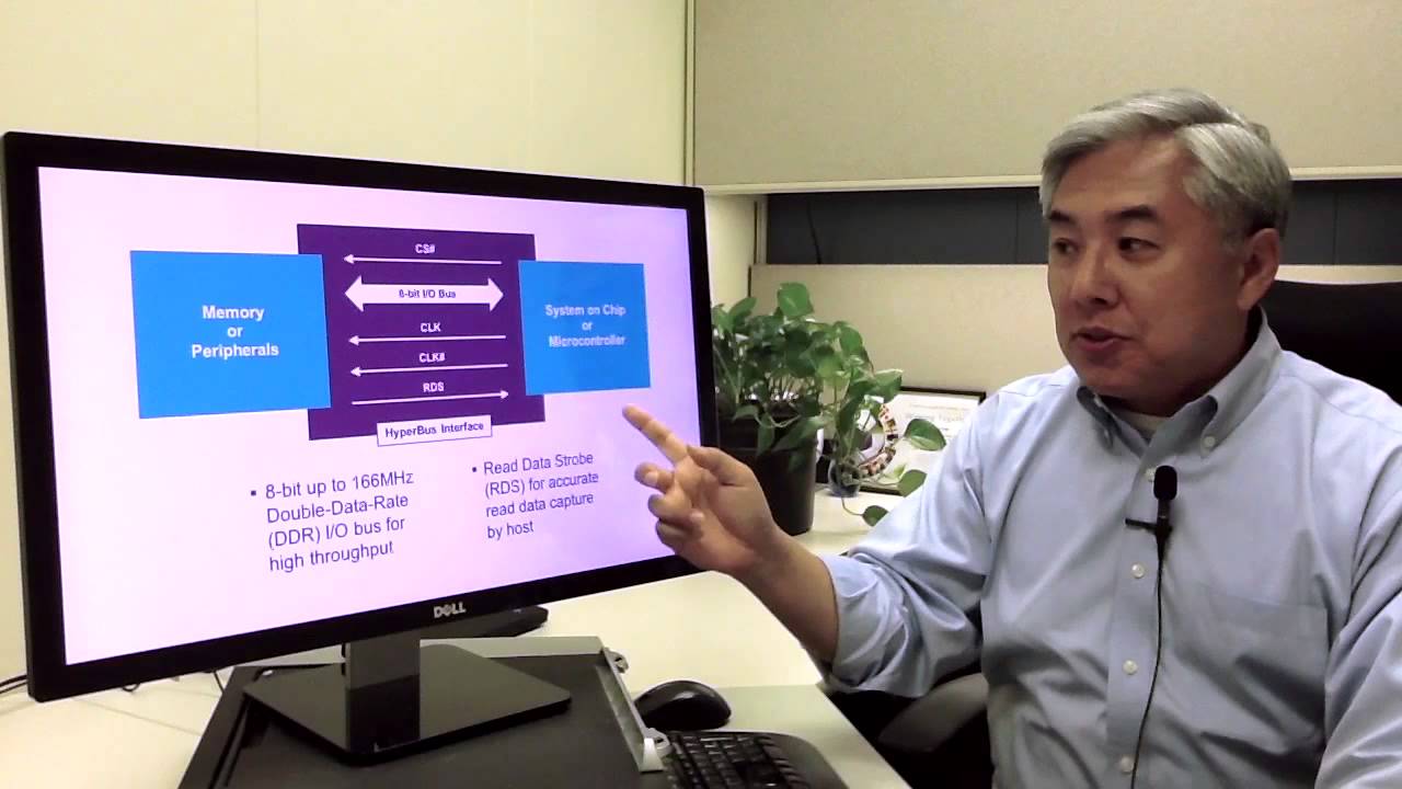 HyperBus Overview Part 1 - YouTube