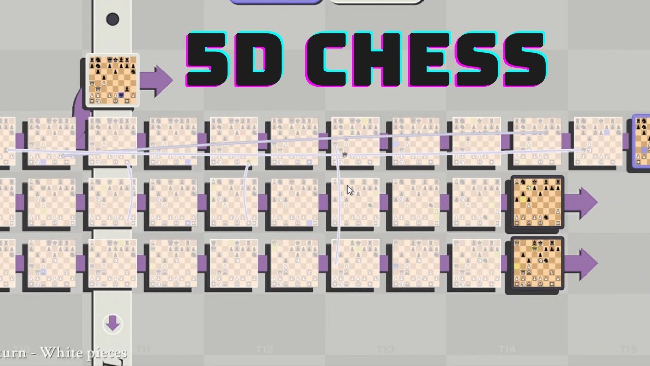 Two noobs(who think they're geniuses) playing 5D Chess - YouTube