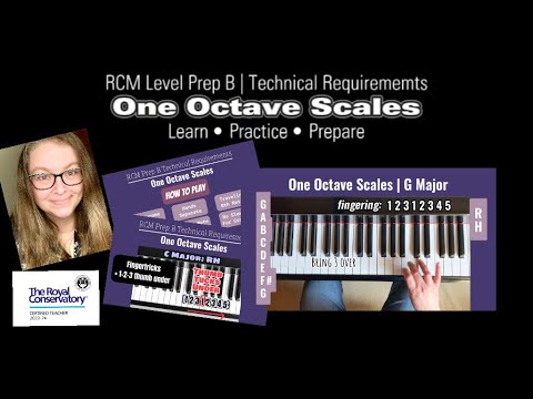 One Octave Scales | RCM Prep B Technical Requirements | Piano Tutorial ...