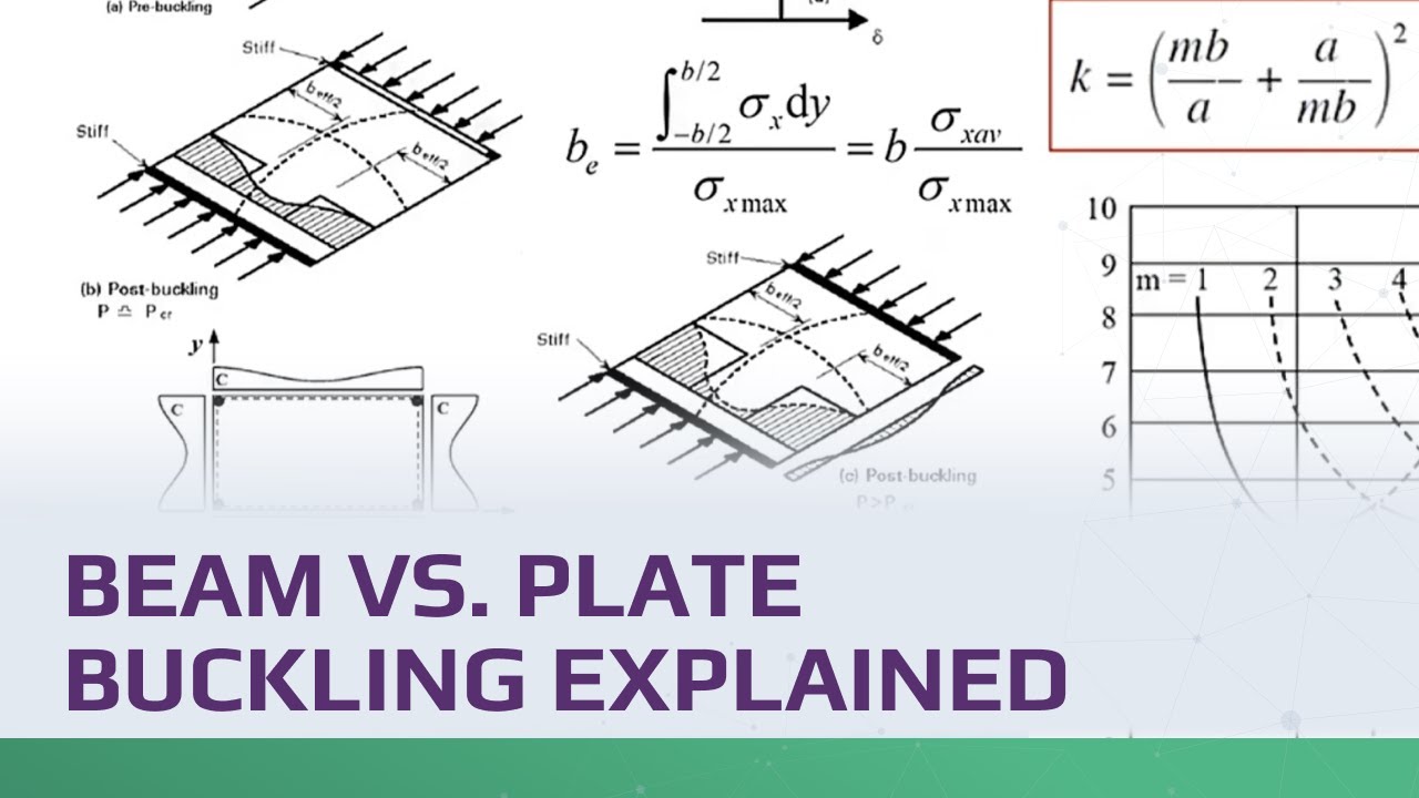 Beam vs. Plate Buckling Explained: Effective Width, Reserve Capacity ...