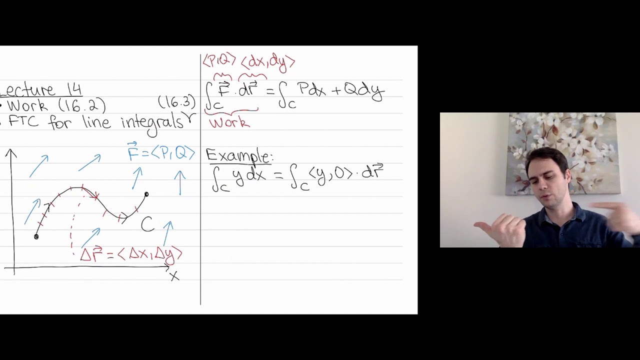 14. Work and FTC for line integrals - YouTube