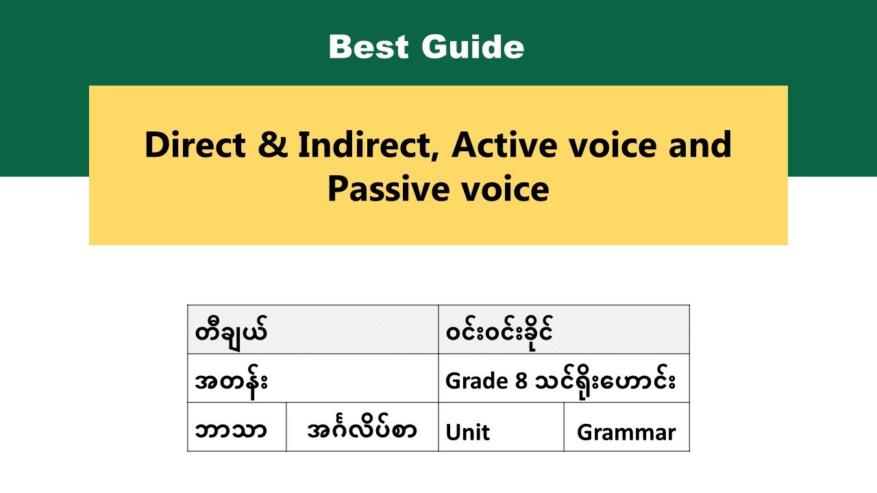 [BG] Grade 8 English - Grammar Lessons - YouTube