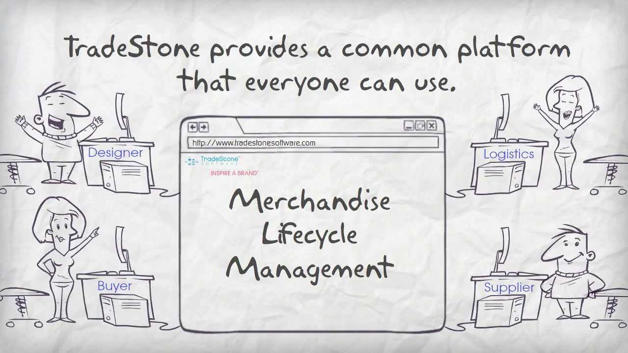 TradeStone Merchandise Lifecycle Management (MLM) - YouTube