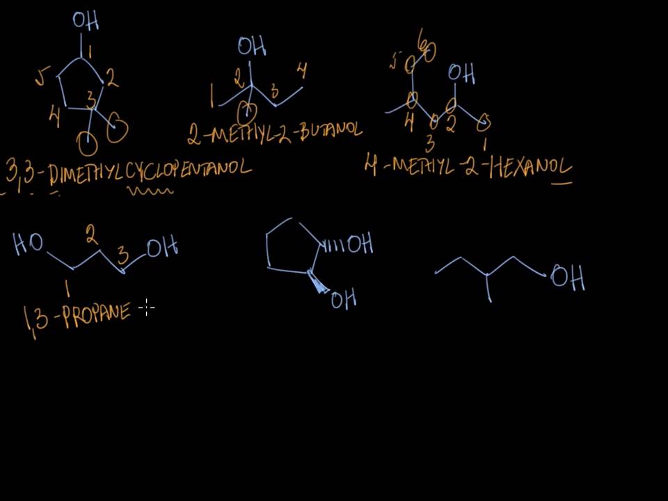 Naming Organic Compounds 1- Alcohols Intermediate - YouTube