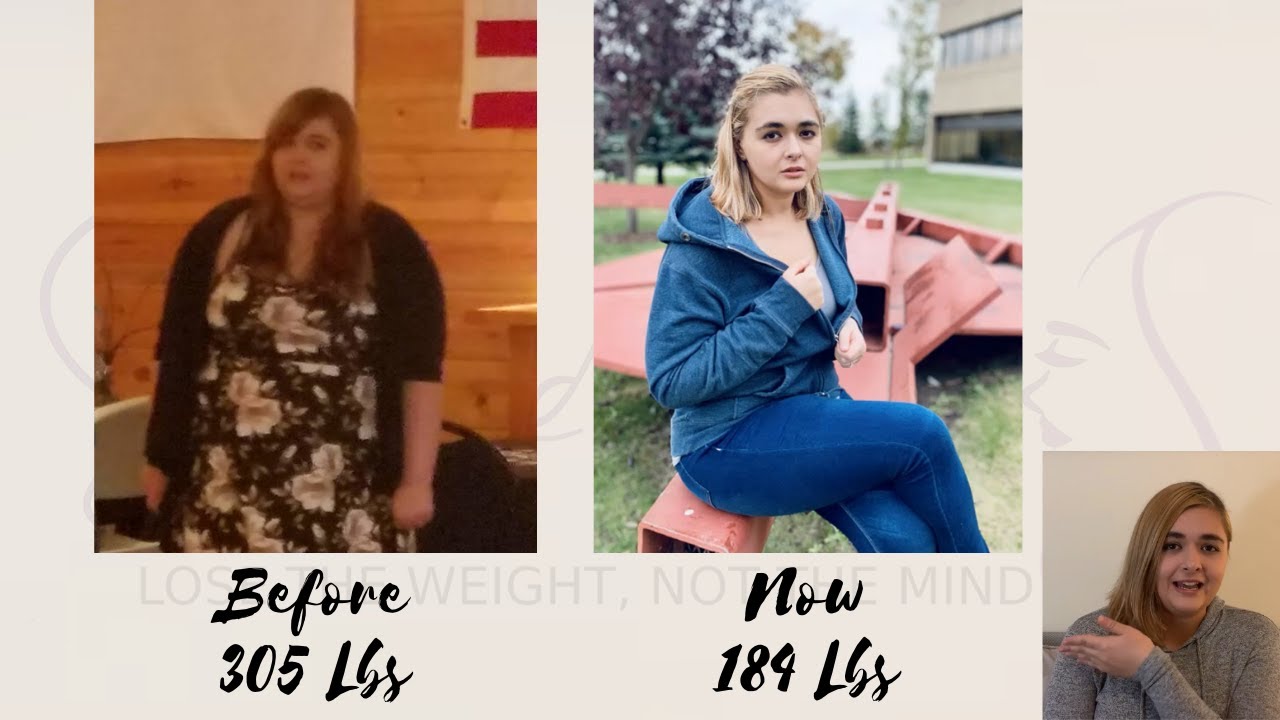 Intro Video Of How I Lost 120 Pounds Within 9 Months - YouTube