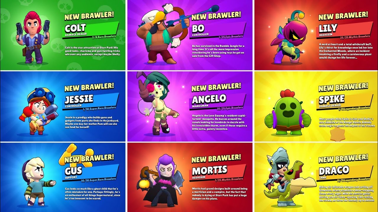All 80 Brawler Unlock Animations | Brawl Stars - YouTube