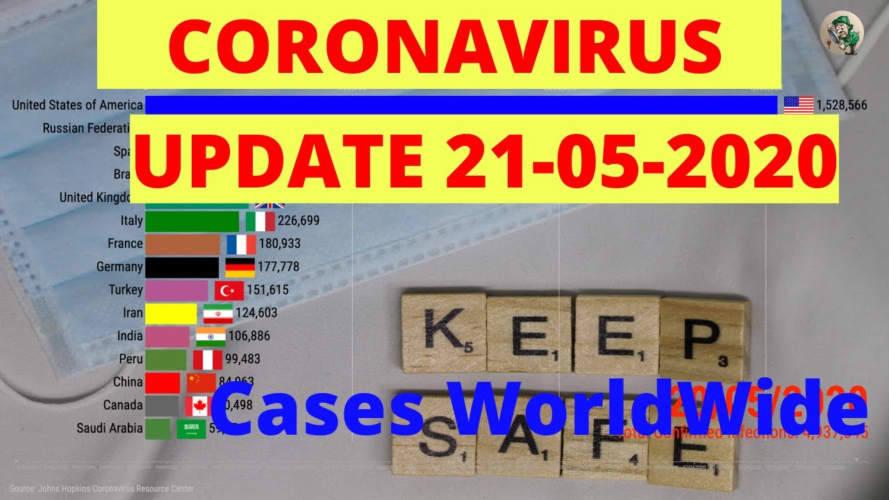 UPDATE 21-05-2020 | Outbreak and Global Spread of The Coronavirus ...