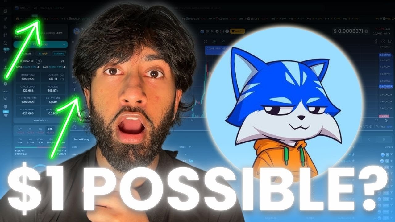 CAN $TOSHI HIT $1? $TOSHI MEME COIN UNDER ATTACK? - YouTube