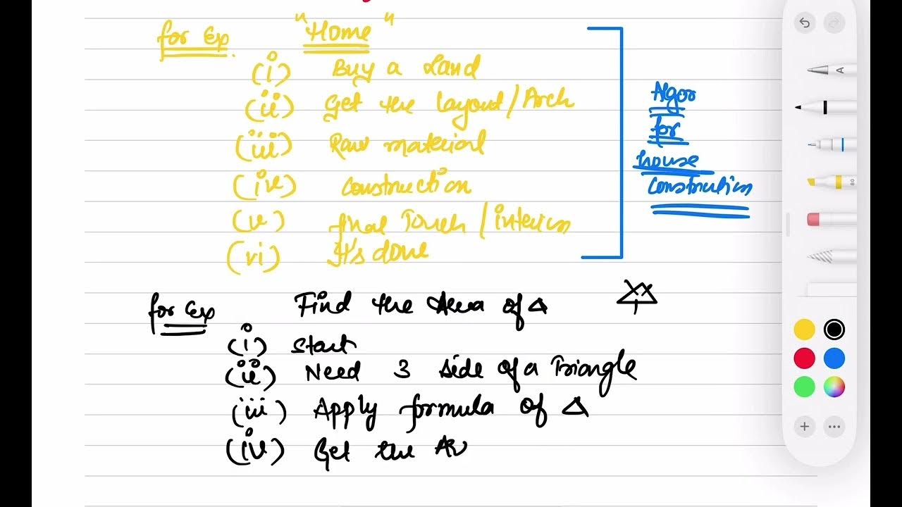 ||Design and Analysis of algorithms||Basics of Algorithm||Properties of ...