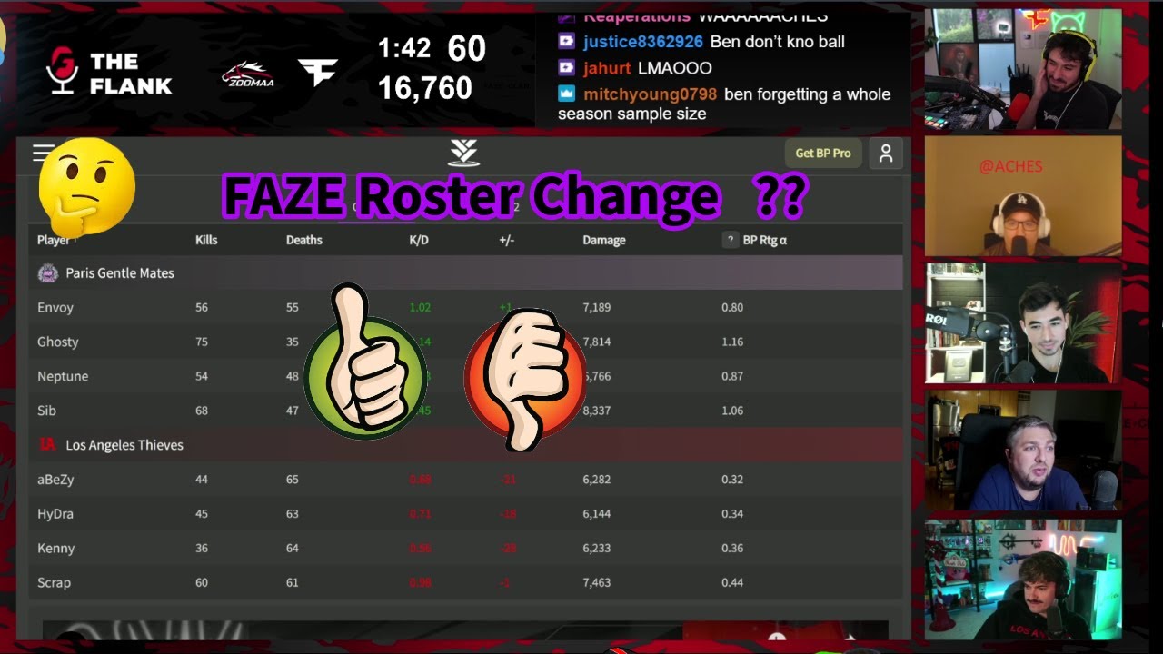 The Flank on Faze Changing ?? - YouTube