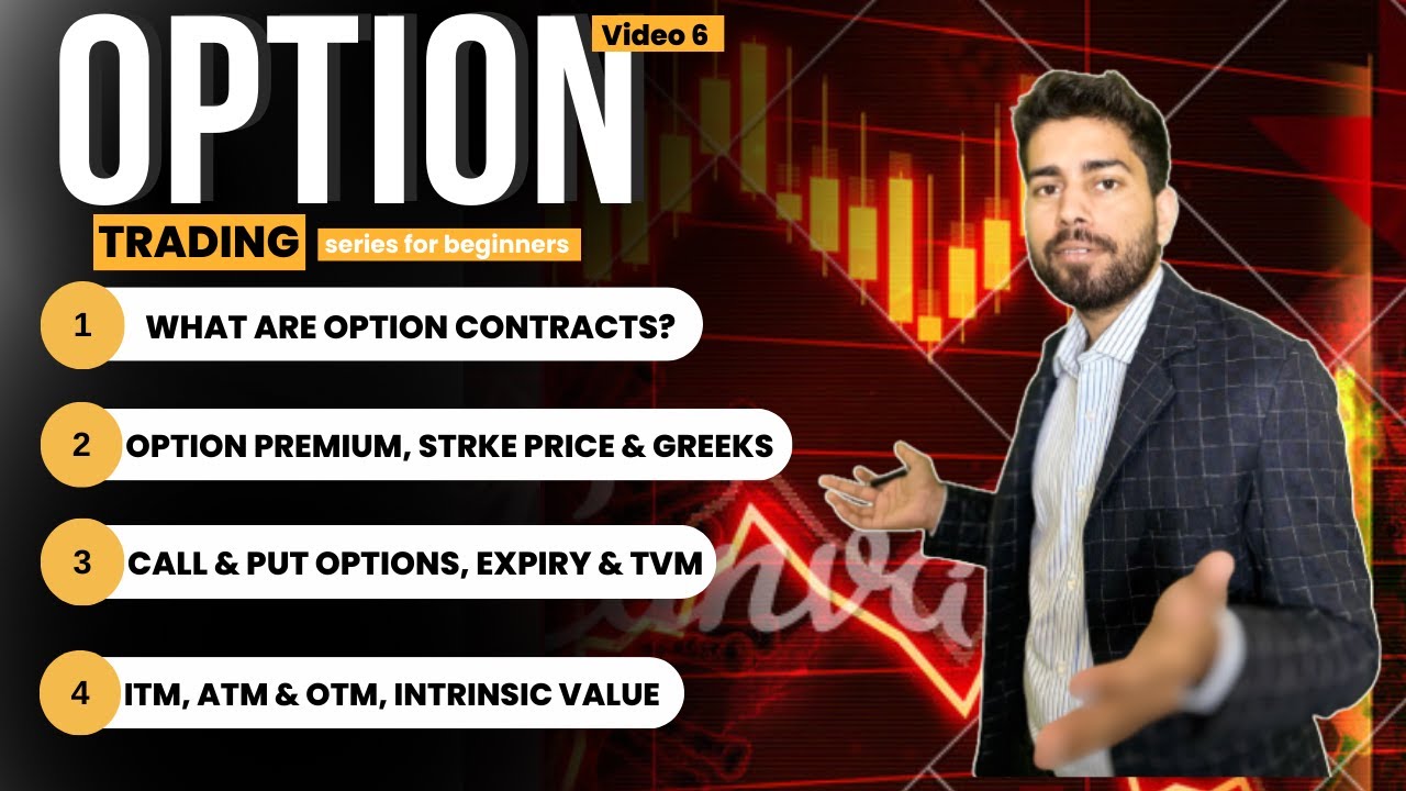 Mastering the Options Basic Concepts| Option Trading series for ...