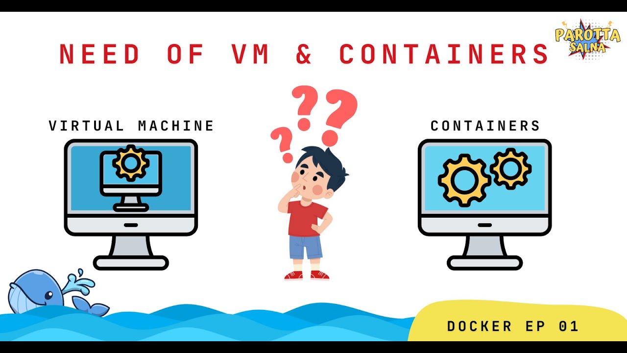 Docker EP 1 | What is Virtual Machine & Why do we need it ...